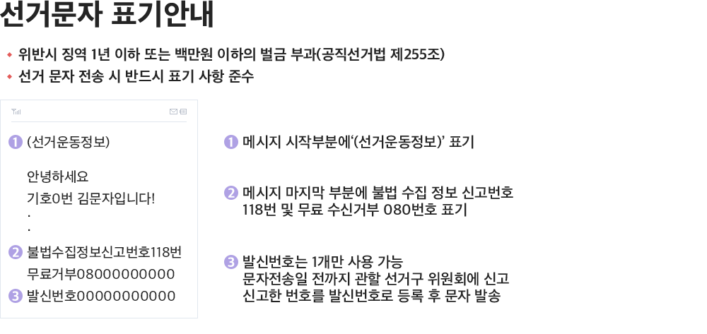 꼭 알아야할 주요 선거법 문자코리아에서 확인하기